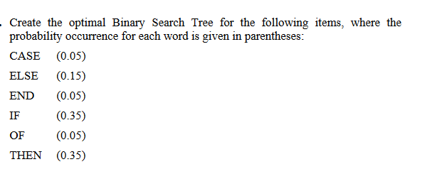 Solved handwritten please not typed. I want you to draw also | Chegg.com