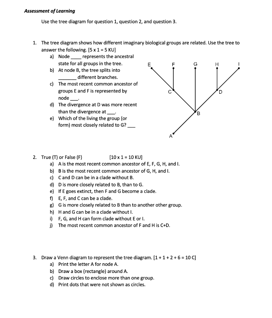 Solved Assessment of Learning Use the tree diagram for | Chegg.com