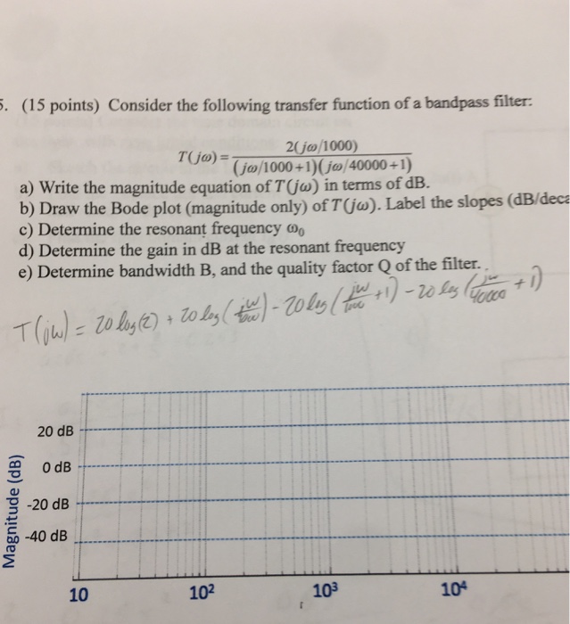 Solved Consider the following transfer function of a | Chegg.com