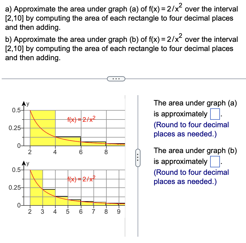 Solved a) Approximate the area under graph (a) of f(x)=2/x2 | Chegg.com
