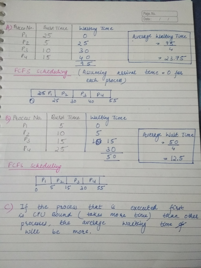 Show Steps Working Following Scheduling Algorithms Use Following Data ... Show Steps Working Following Scheduling Algorithms Use Following Data ...