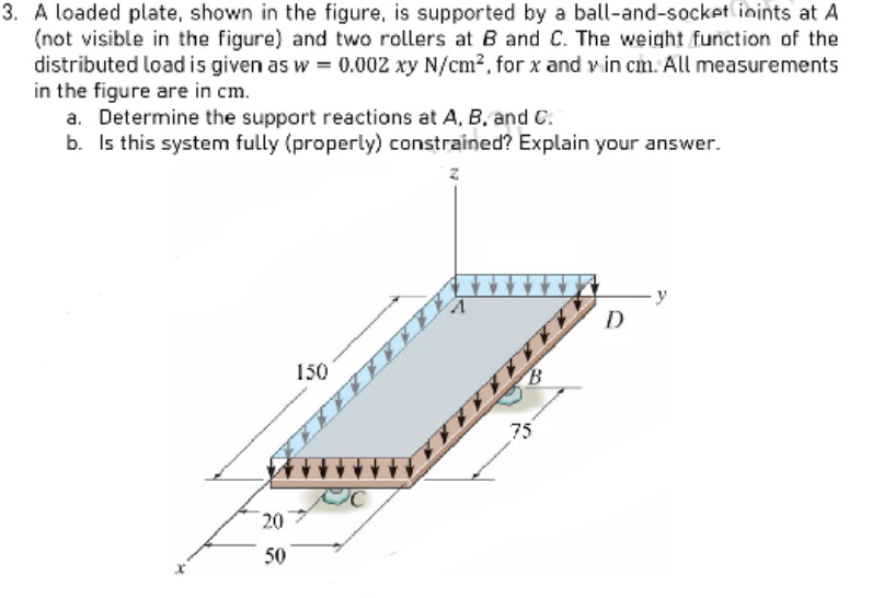 Solved A loaded plate, shown in the figure, is supported by | Chegg.com