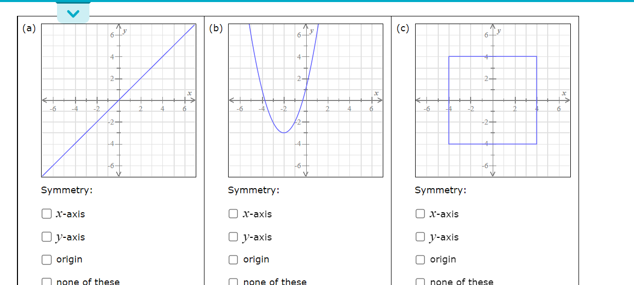 Solved (b) (c) ) 4 4 -2- AL Symmetry: Symmetry: Symmetry: | Chegg.com