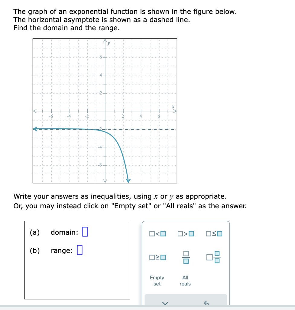 Solved The graph of an exponential function is shown in the | Chegg.com