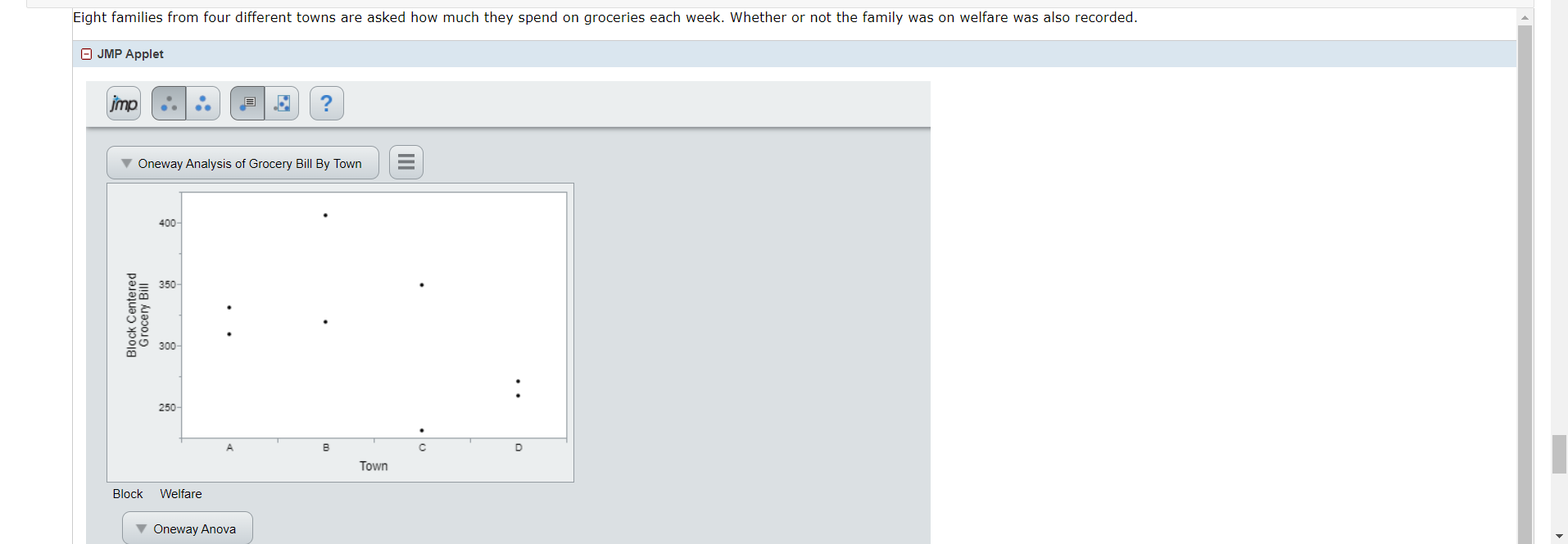 Solved The Test Is Done With A 95 Confidence Level Find