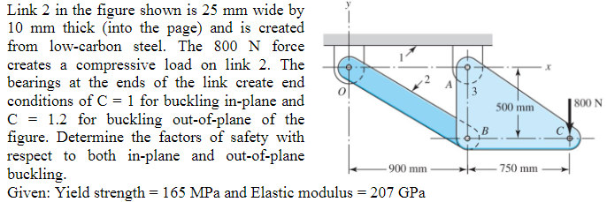 Solved Link 2 in the figure shown is 25 mm wide by 10 mm | Chegg.com