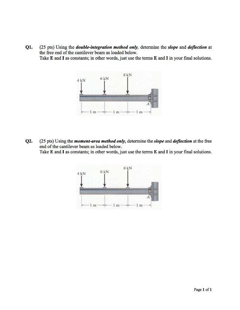 Solved Q1 (25 pts) Using the double-integration method only, | Chegg.com