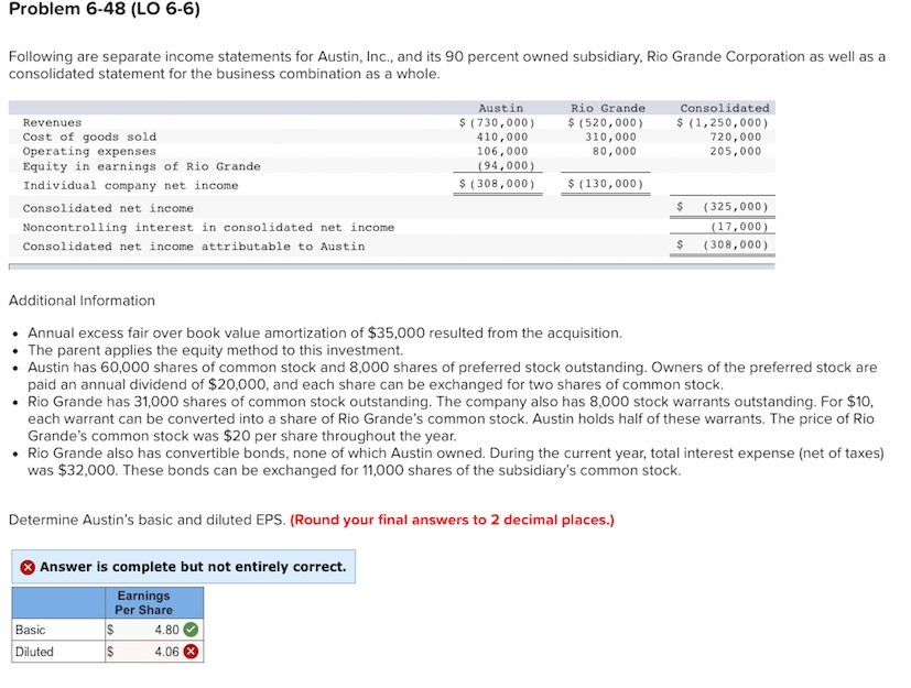 Solved Problem 6-48 (LO 6-6) Following are separate income | Chegg.com