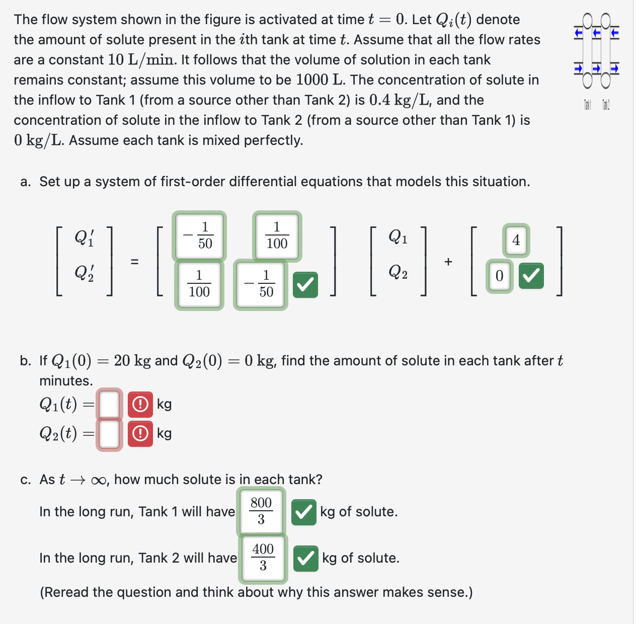 Solved The flow system shown in ﻿the figure is ﻿activated at | Chegg.com