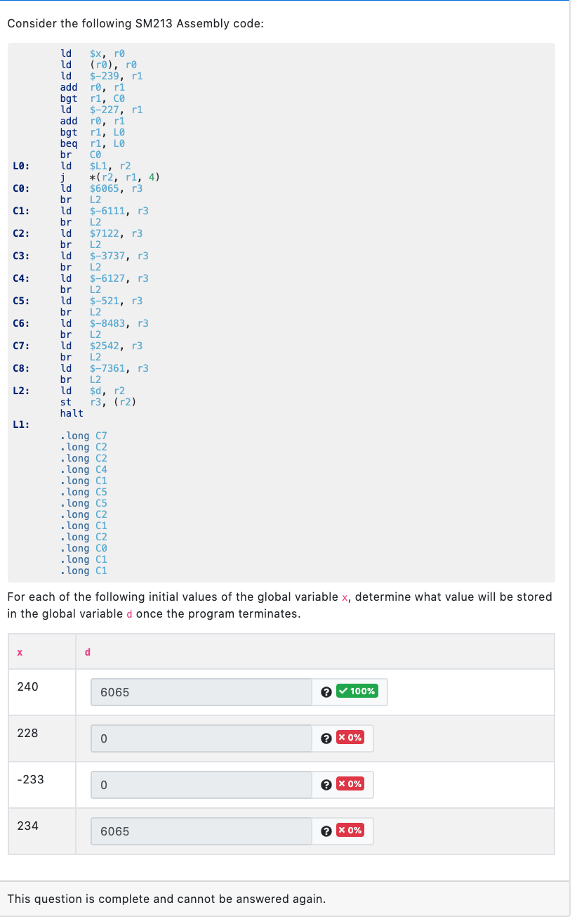 Solved Consider the following SM213 Assembly code: id id id | Chegg.com