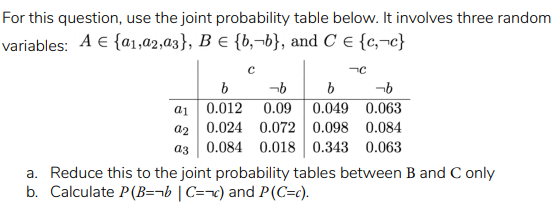 Solved For this question, use the joint probability table | Chegg.com