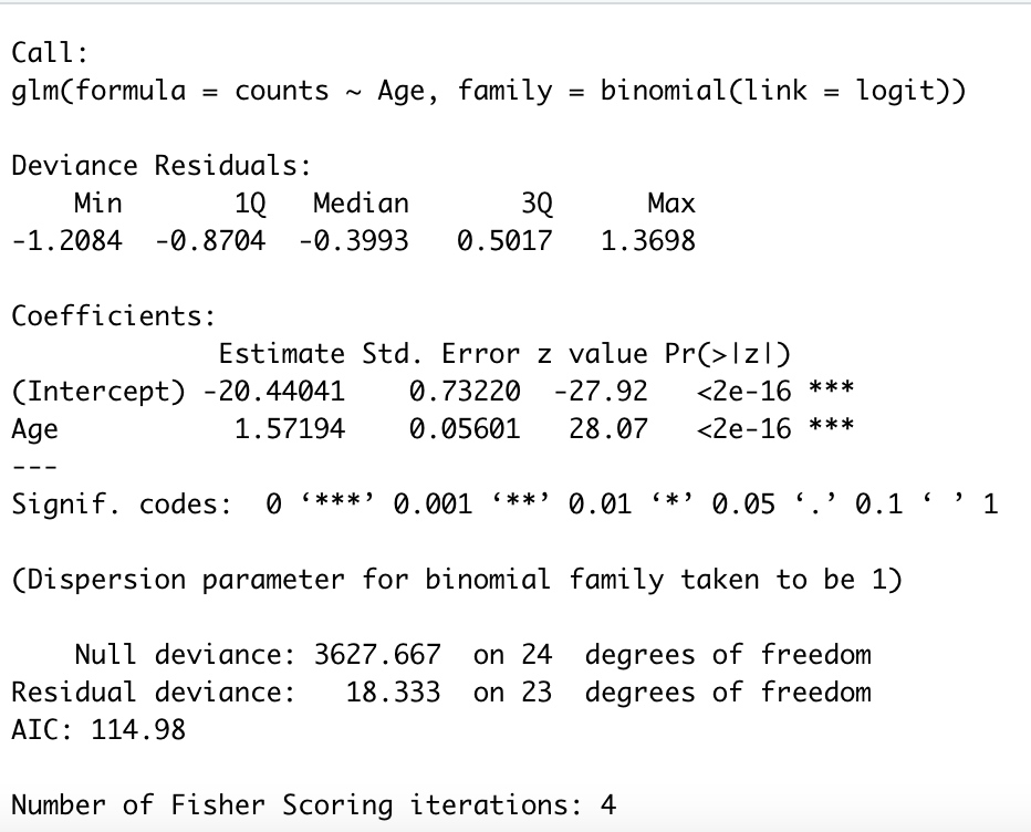 Solved Can someone please help me explain what does the null | Chegg.com