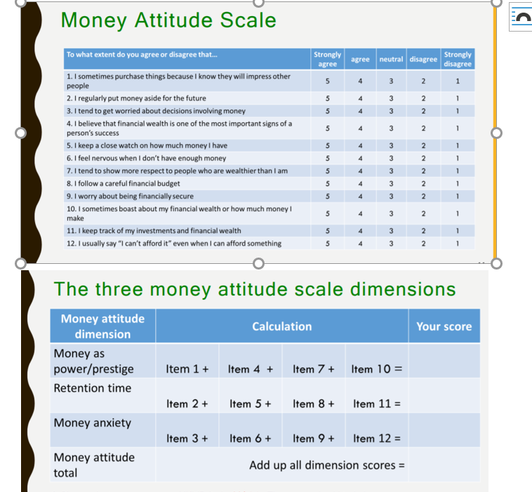 Solved QUESTION: Purpose : To help you understand the types | Chegg.com