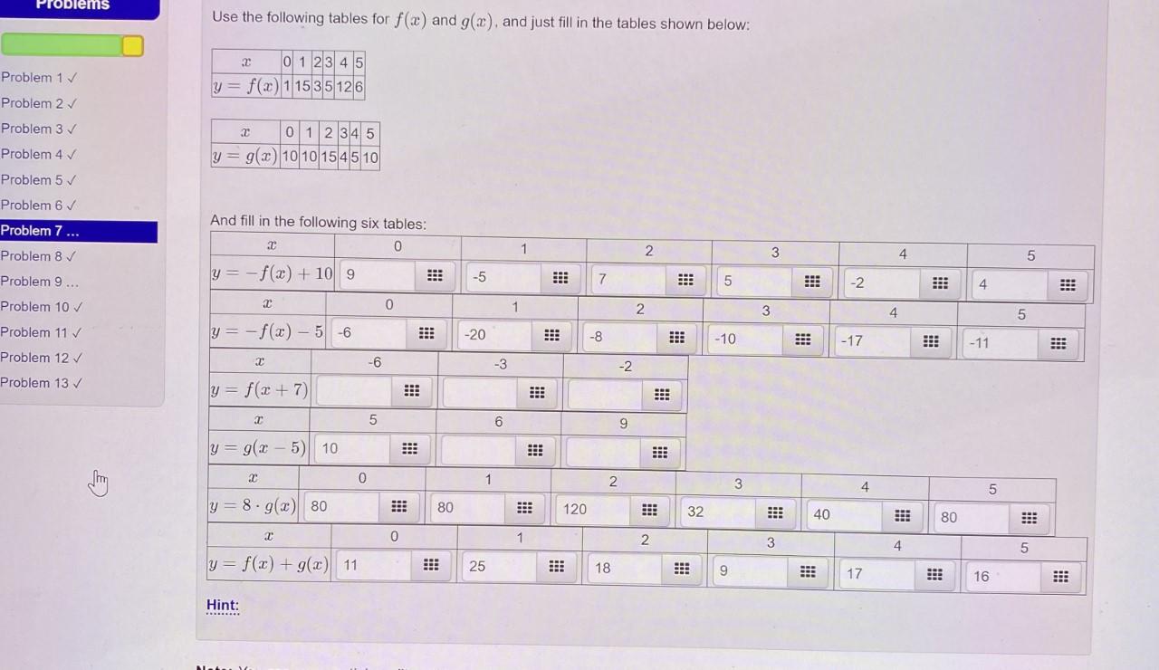 Solved Use the following tables for f(x) and g(x), and just | Chegg.com