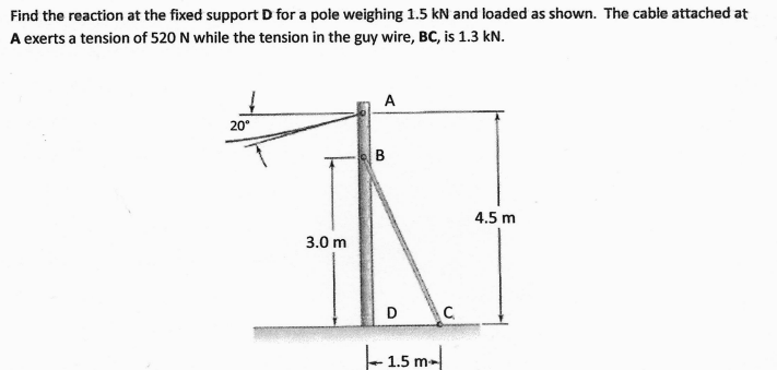 Solved Find the reaction at the fixed support D for a pole | Chegg.com