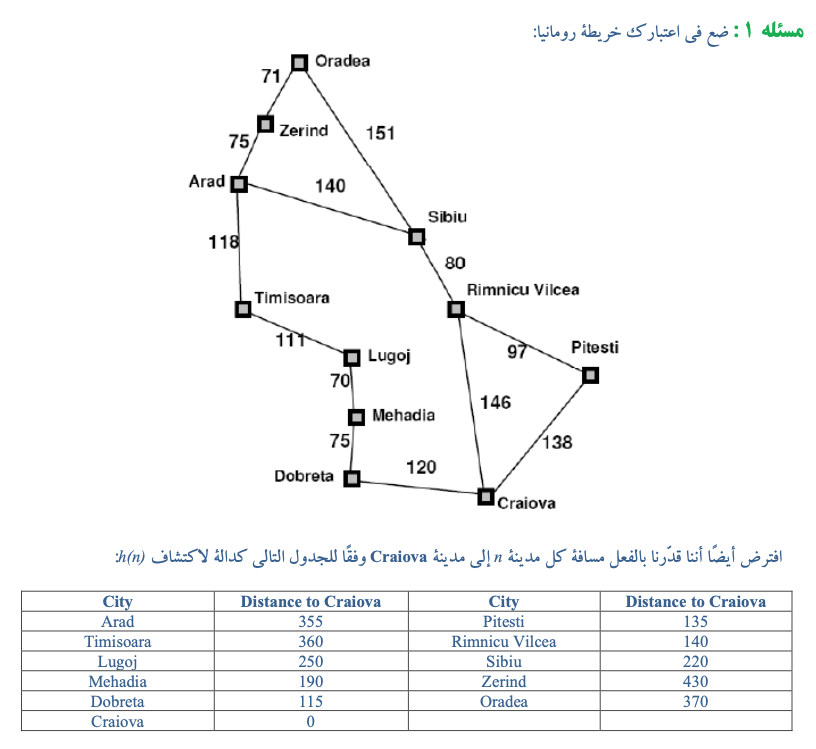 Solved artificial intelligence Question: Consider the map of | Chegg.com