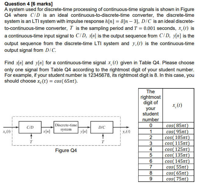Solved Question 4 [6 Marks] A System Used For Discrete Time
