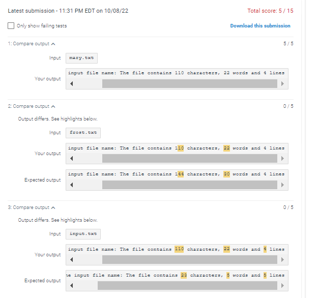 Solved 7.4 LAB: Counting chars, words, and lines in a file | Chegg.com