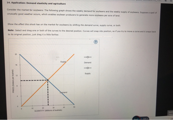 Solved 14. Application: Demand elasticity and agriculture | Chegg.com Solved 14. Application: Demand elasticity and agriculture | Chegg.com