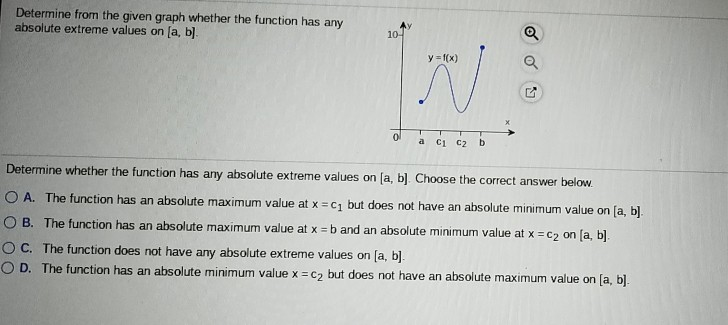 Solved Sketch the graph of a function that has an absolute | Chegg.com