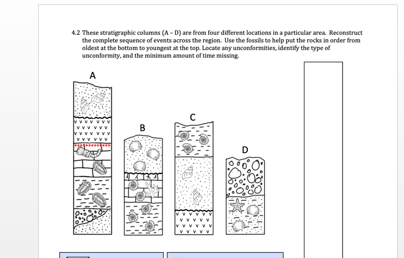 Solved shale 60-0 Ma Cenozoic 35-0 Ma shaley sandstone | Chegg.com