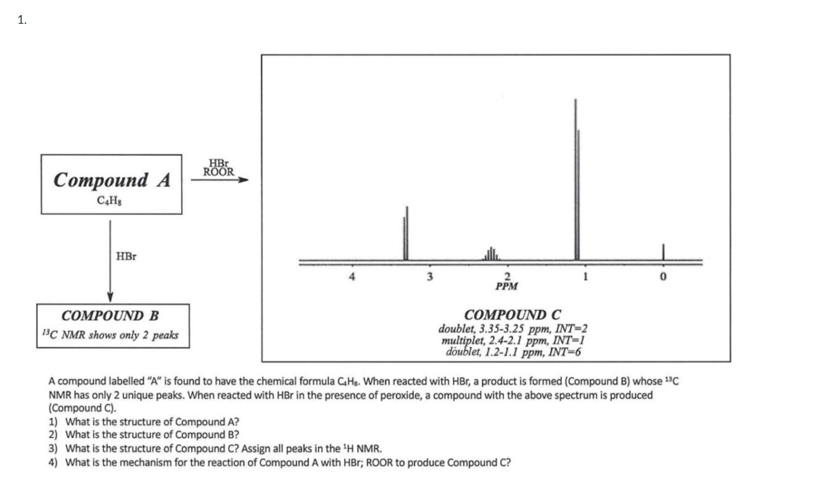 Solved A compound labelled " A " is found to have the | Chegg.com