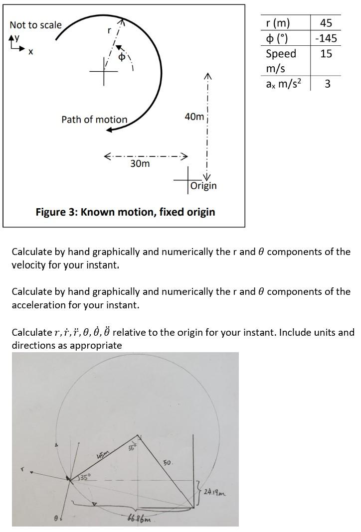 I stuck on the r dot, I start to get confused between | Chegg.com