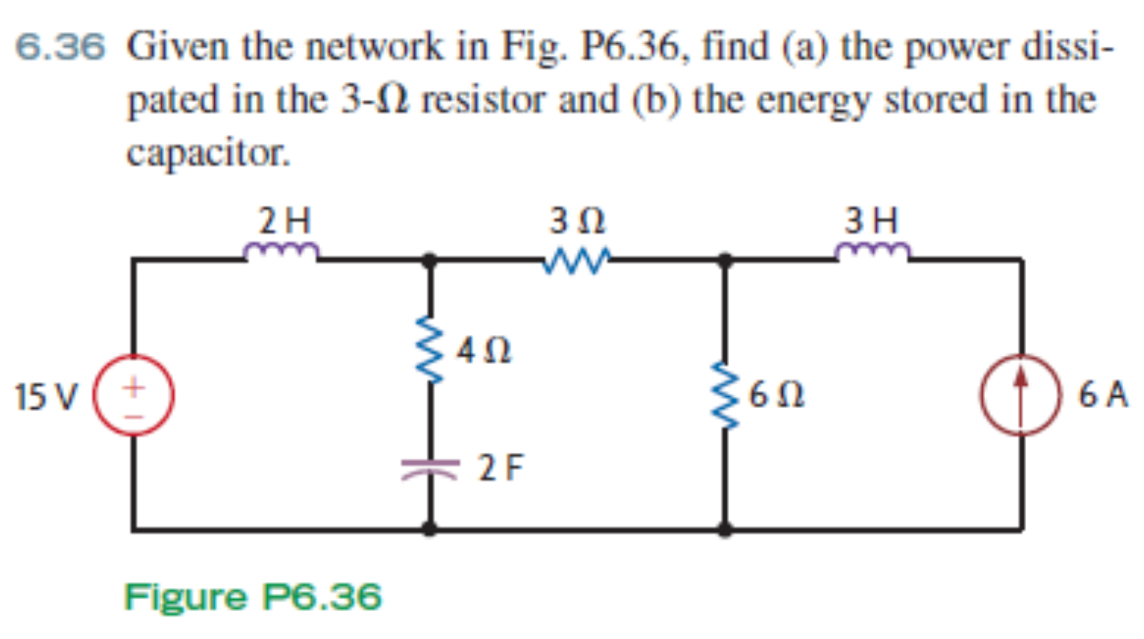 Solved 6.36 Given the network in Fig. P6.36, find (a) the | Chegg.com