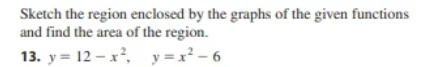 Solved Sketch the region enclosed by the graphs of the given | Chegg.com
