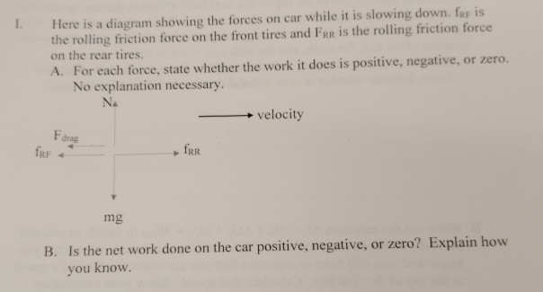 Solved I. Here is a diagram showing the forces on car while | Chegg.com