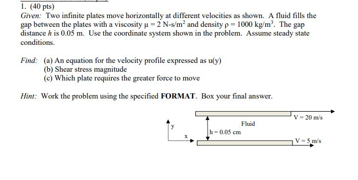 Solved 1. (40 pts) Given: Two infinite plates move | Chegg.com