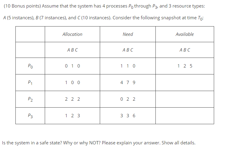 Solved (10 Bonus points) Assume that the system has 4 | Chegg.com