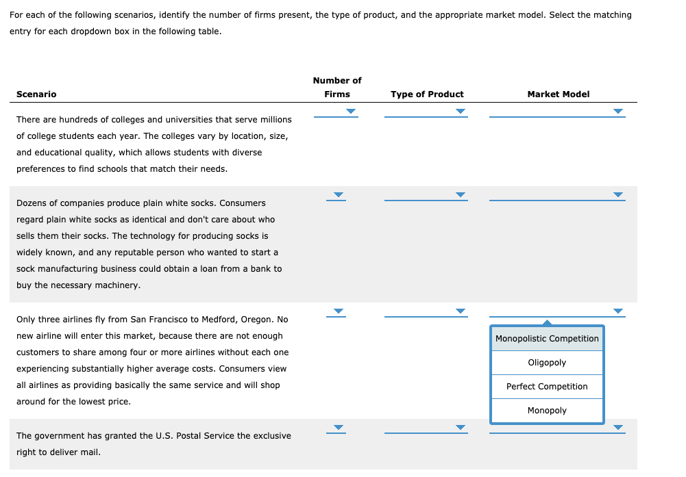 Solved For each of the following scenarios, identify the | Chegg.com