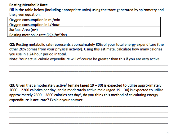 Resting Metabolic Rate Fill in the table below | Chegg.com