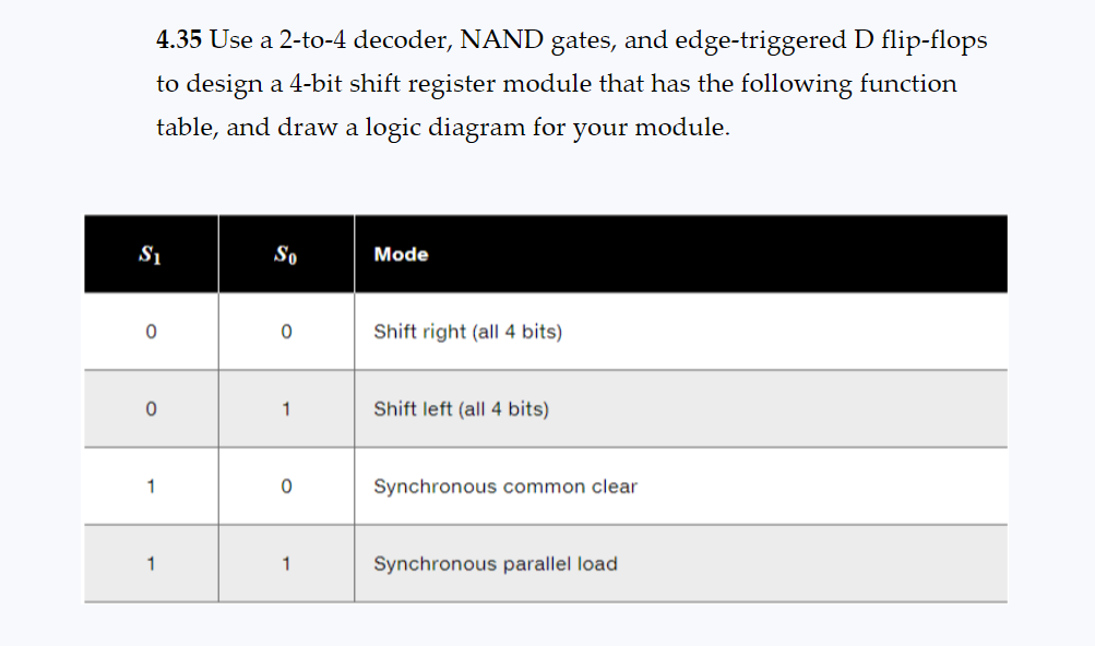 Solved 4.35 Use a 2-to-4 decoder, NAND gates, and | Chegg.com