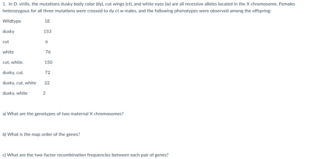 Solved 1. In D. virilis, the mutations dusky body color | Chegg.com