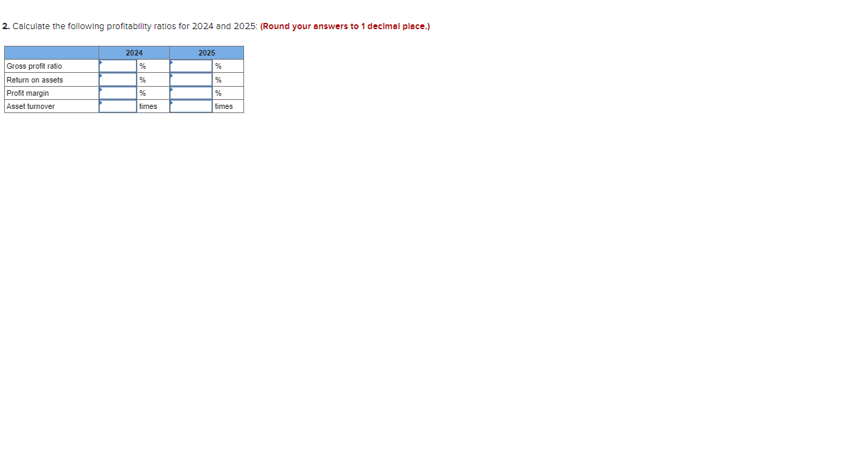 Solved 2. Calculate the following profitability ratios for | Chegg.com