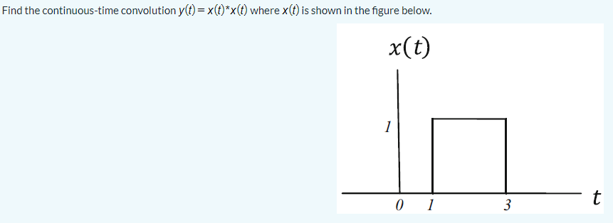 Solved Find the continuous-time convolution y(t) = x(t)*x(t) | Chegg.com