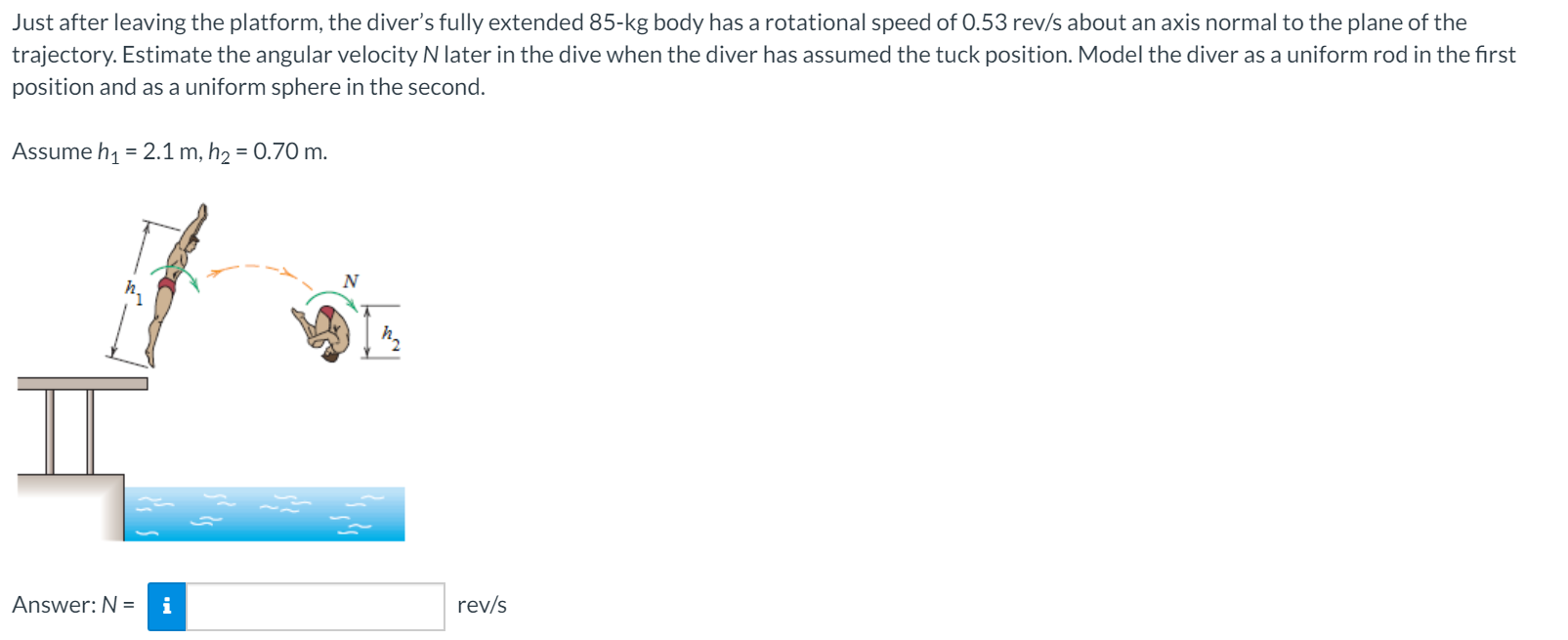 Solved Just after leaving the platform, the diver's fully | Chegg.com