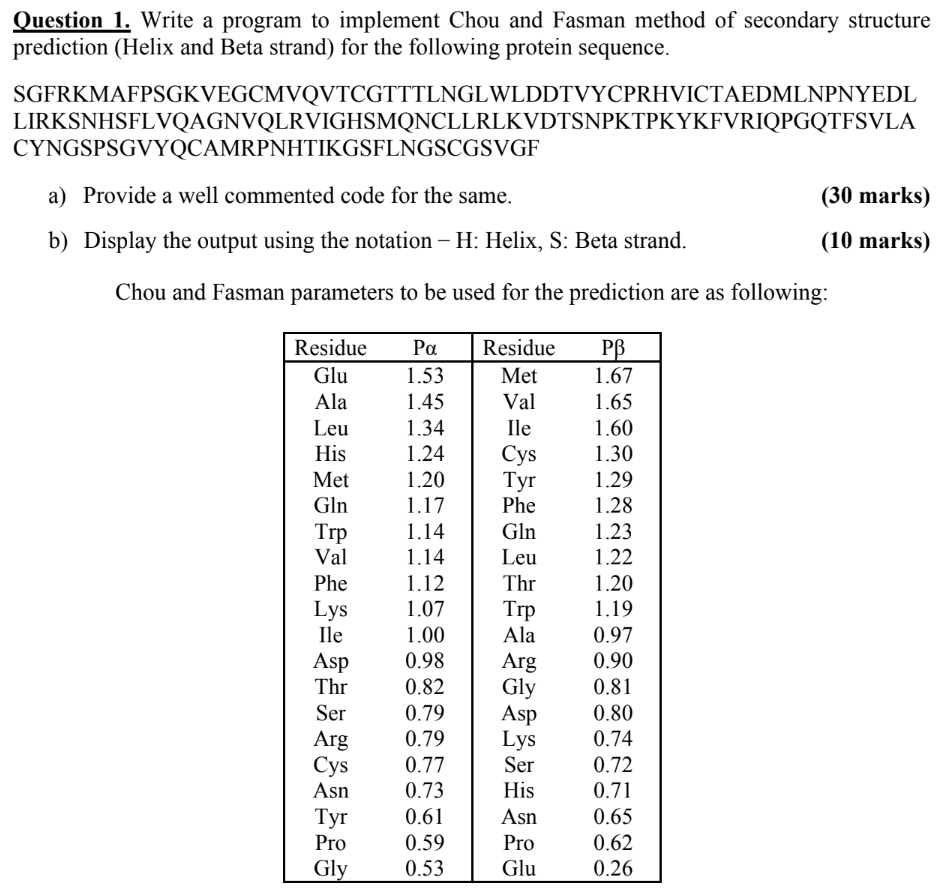 Solved Question 1. Write a program to implement Chou and | Chegg.com