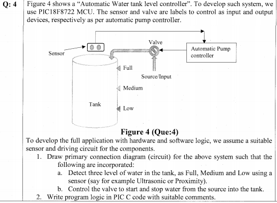 Solved Q: 4 Figure 4 shows a “Automatic Water tank level | Chegg.com