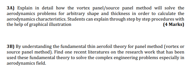 3A) Explain in detail how the vortex panel/source | Chegg.com