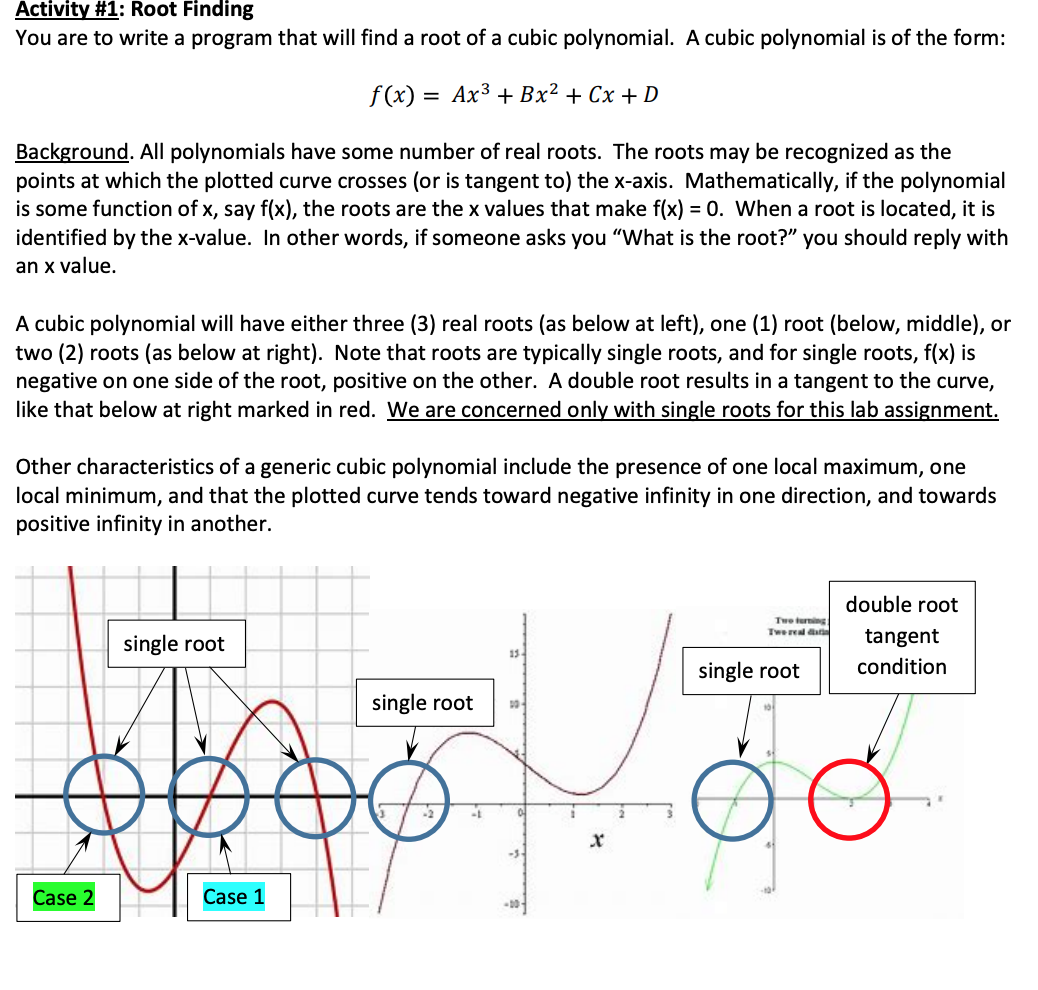Solved Activity #1: Root Finding You are to write a program | Chegg.com