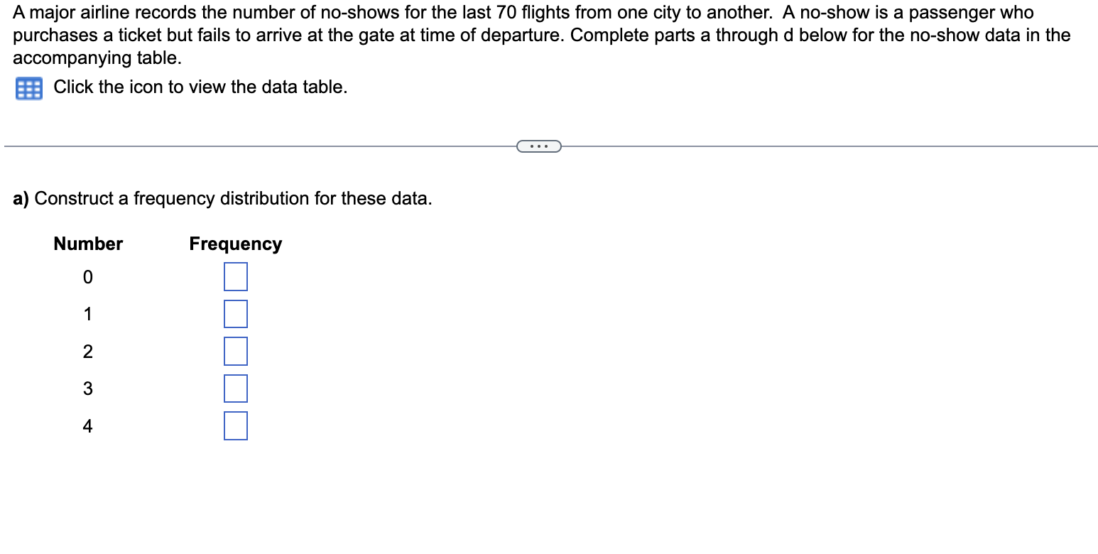 Solved A data set that consists of 44 numbers has a minimum | Chegg.com