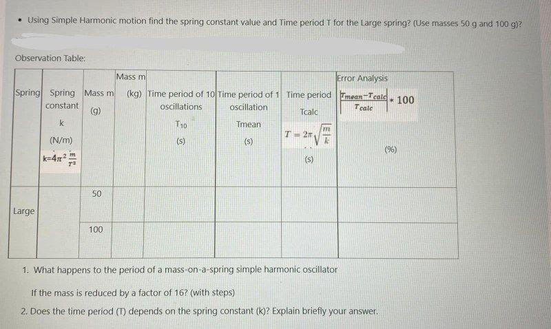 Solved • Using Simple Harmonic motion find the spring | Chegg.com