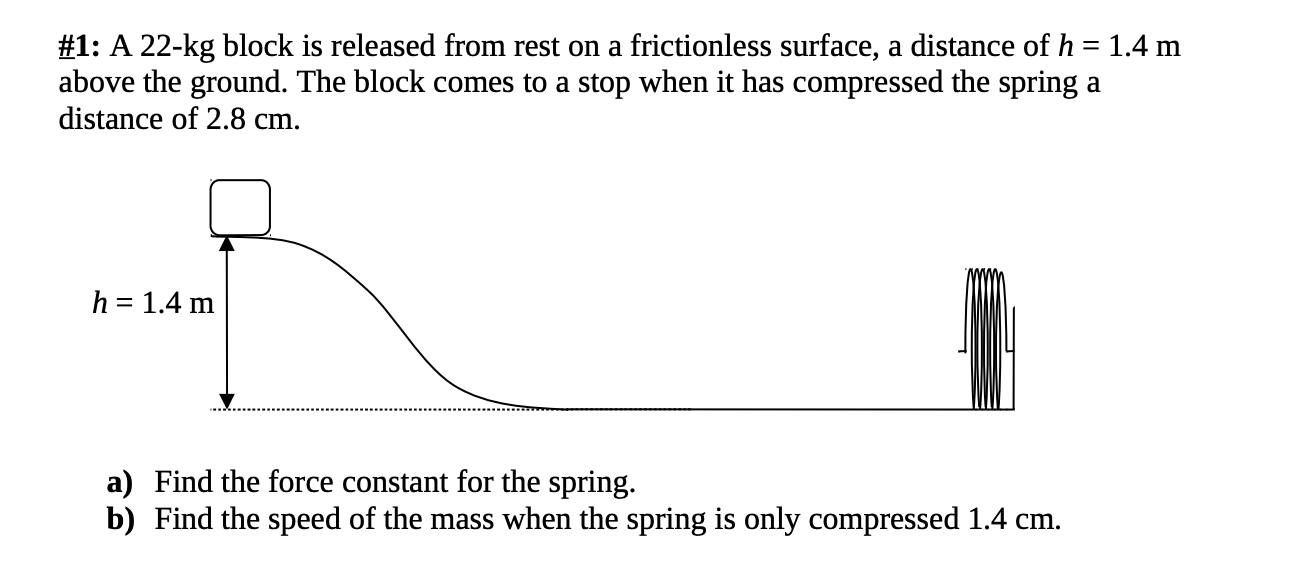 Solved #1: A 22-kg block is released from rest on a | Chegg.com