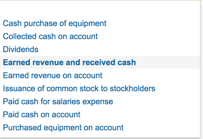 Solved The analysis of the first eight transactions of | Chegg.com