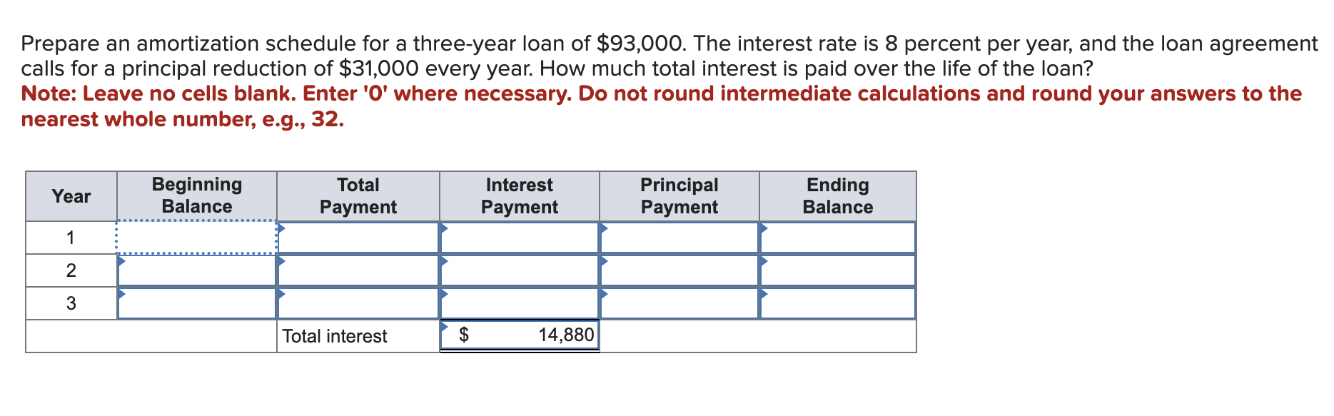 Solved Prepare an amortization schedule for a three-year | Chegg.com