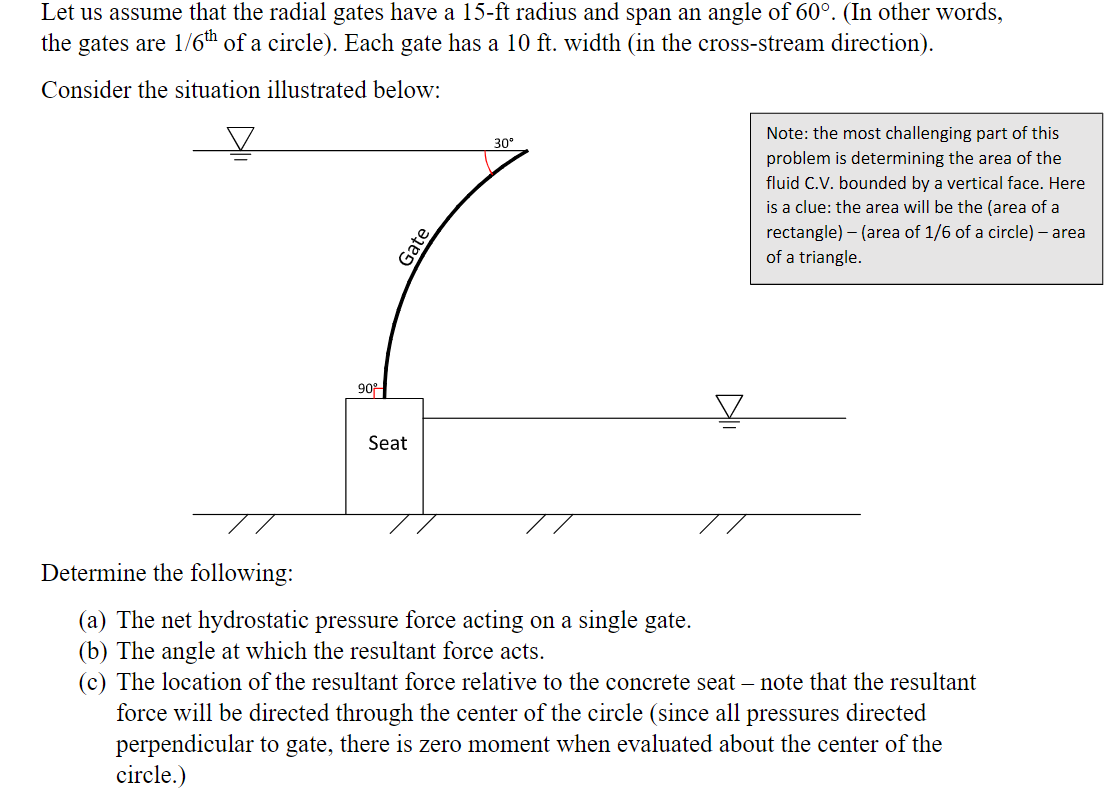 Solved Let us assume that the radial gates have a 15-ft | Chegg.com