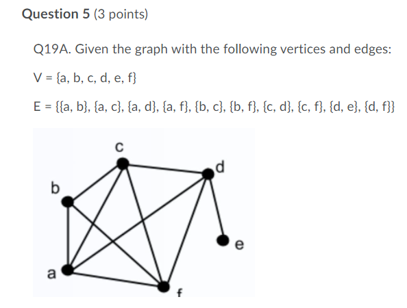 Solved Question 5 (3 points) Q19A. Given the graph with the | Chegg.com